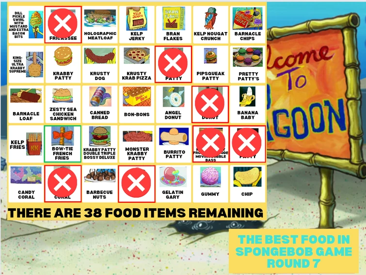 Best food in SpongeBob game round 7 | Fandom