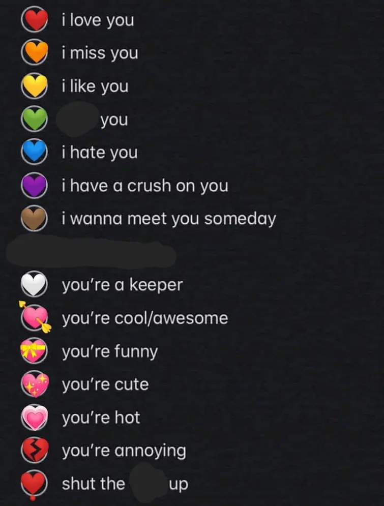 Rate me using emojis (Inspired by Waterfall) | Fandom