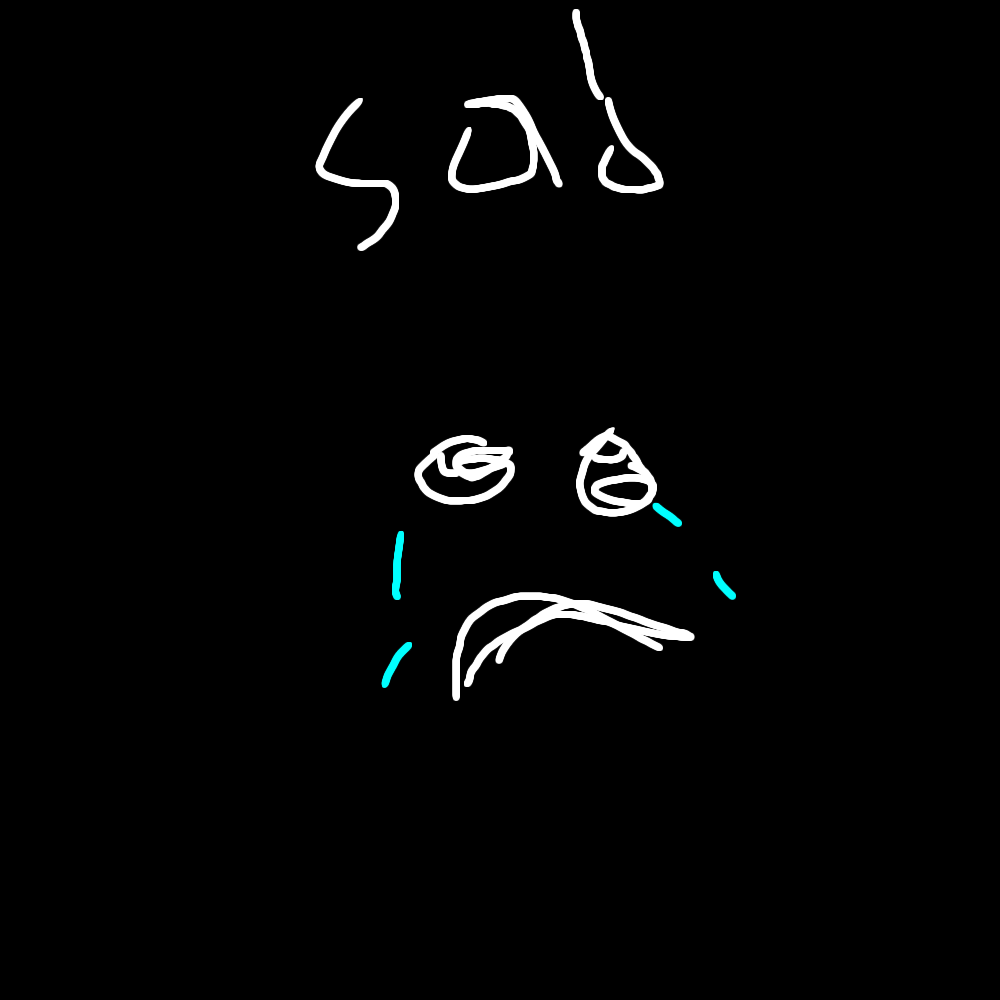 Pls pet the 200 I am going to if you don't (joke) | Fandom