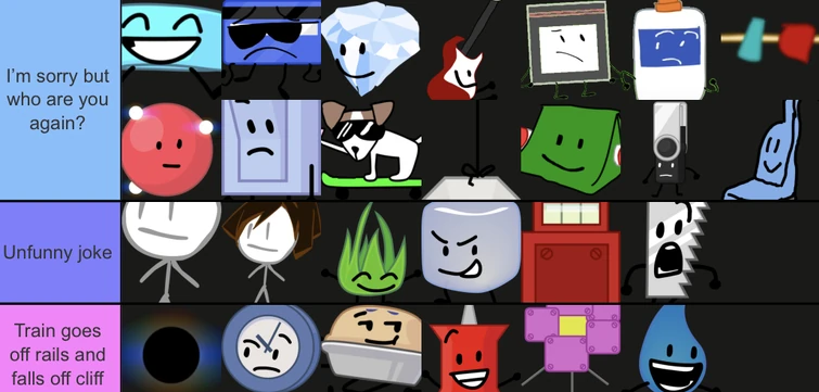 BFDI Tierlist (Based on WebzForevez’s) | Fandom