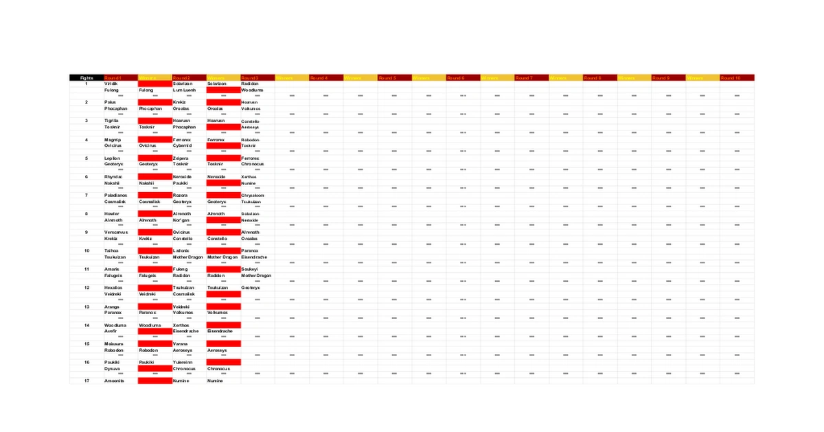 And that concludes the third round of the Dragon Tournament! (That was fast) | Fandom
