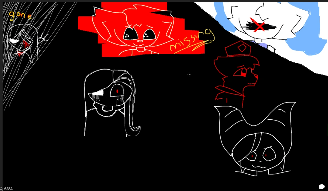 WHAT DID I DRAW? | Fandom