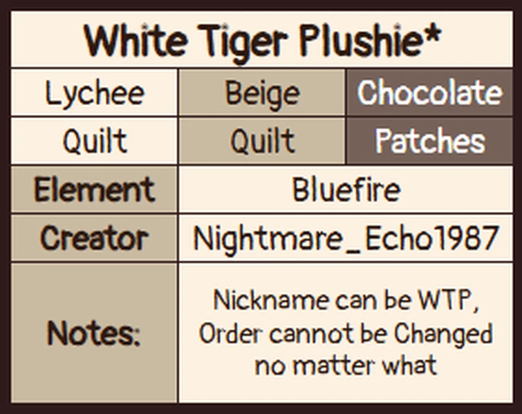 Is there any tiger like themes | Fandom