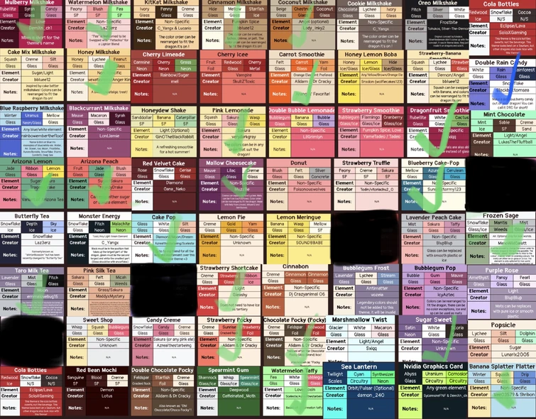 Lf Cora and saur themes | Fandom