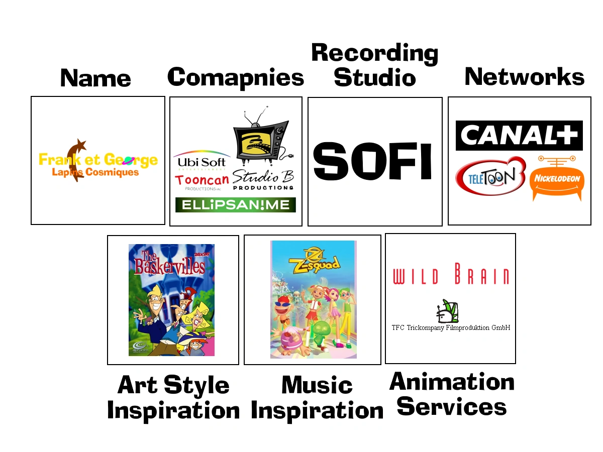 yes this was inspired by Avery326 because yes (with some differences) | Fandom