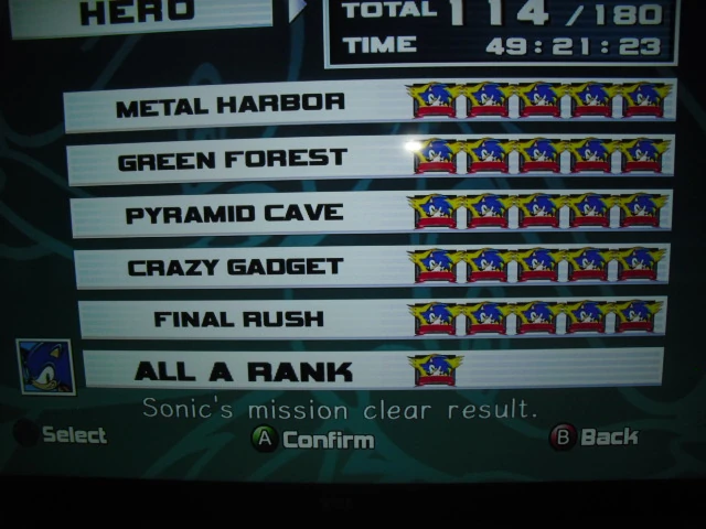 Progress in SA2 A-ranks part 2 | Fandom