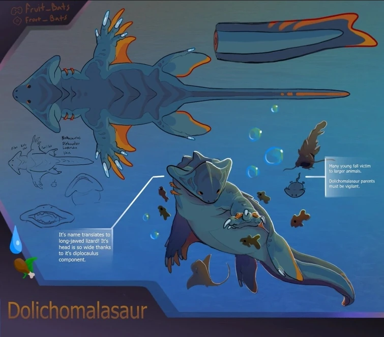 What creature looks like this fella? | Fandom