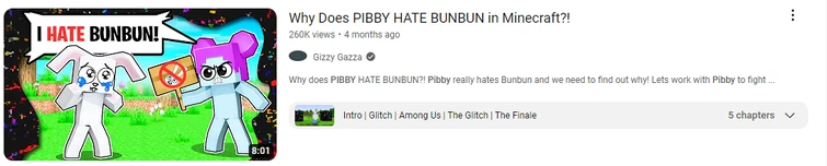 gee i don't know | Fandom