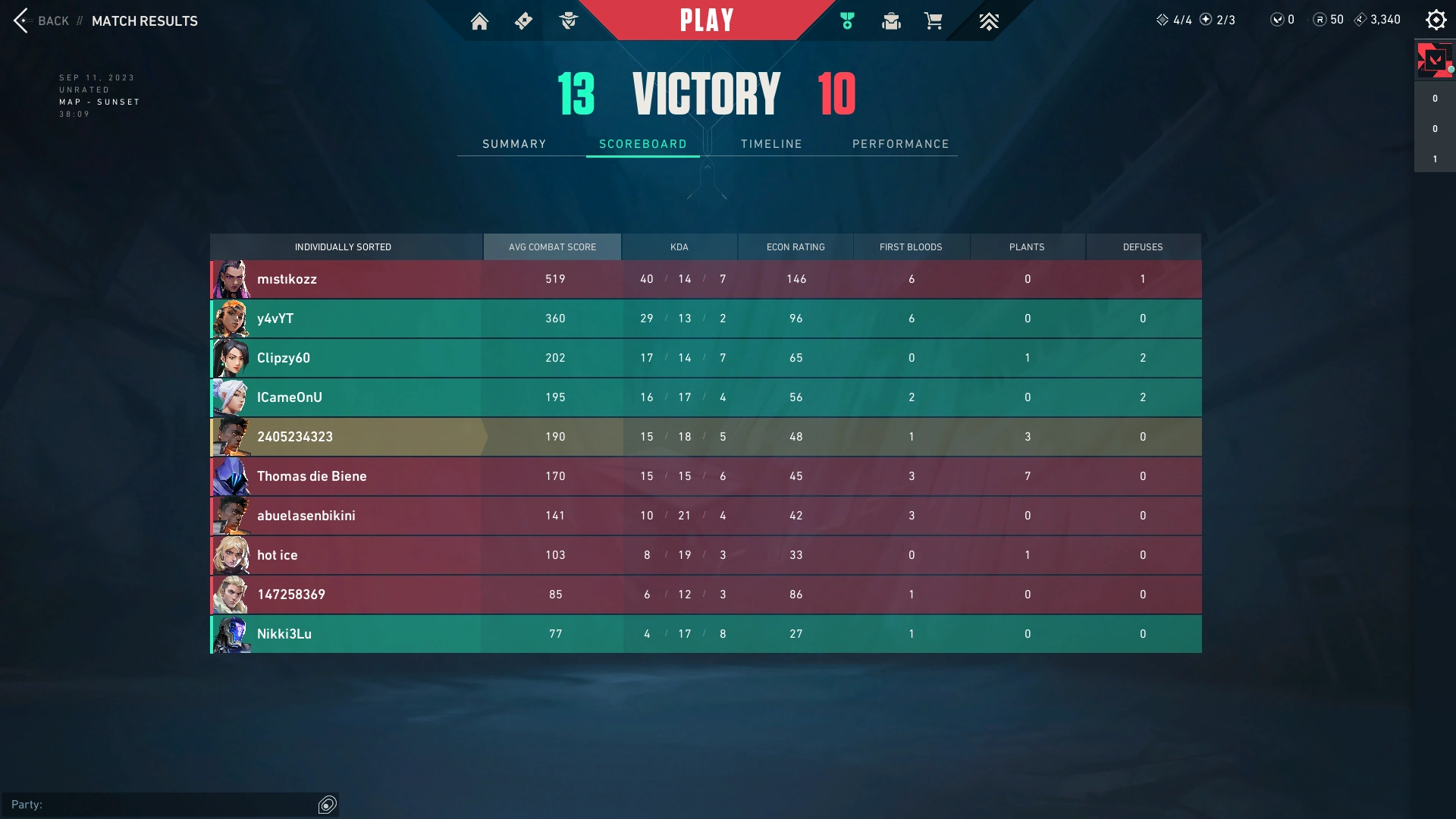 so i just played a match in valorant and... i don't know how this ...