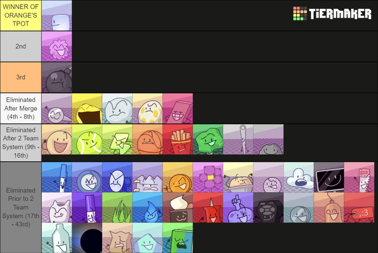 TPOT MY WAY - TPOT 21-32 | Fandom