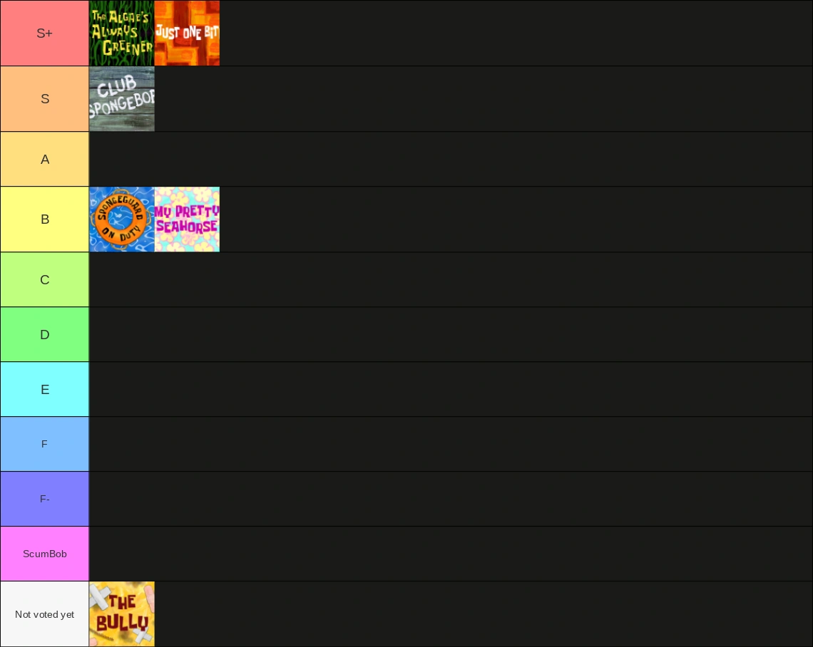 Spongebob season 3 voting game #6 | Fandom
