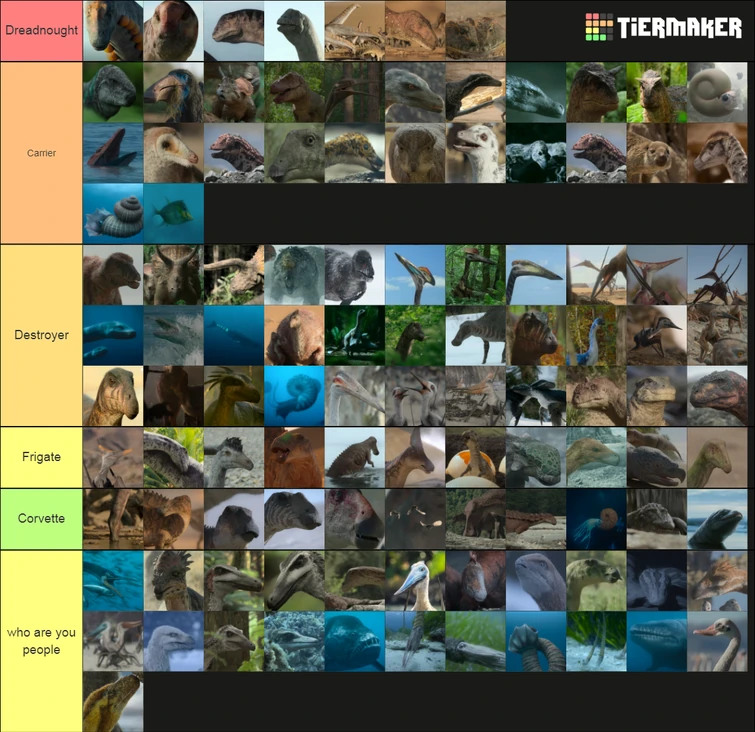 Dinopedia creates a PP Animal Tierlist! | Fandom