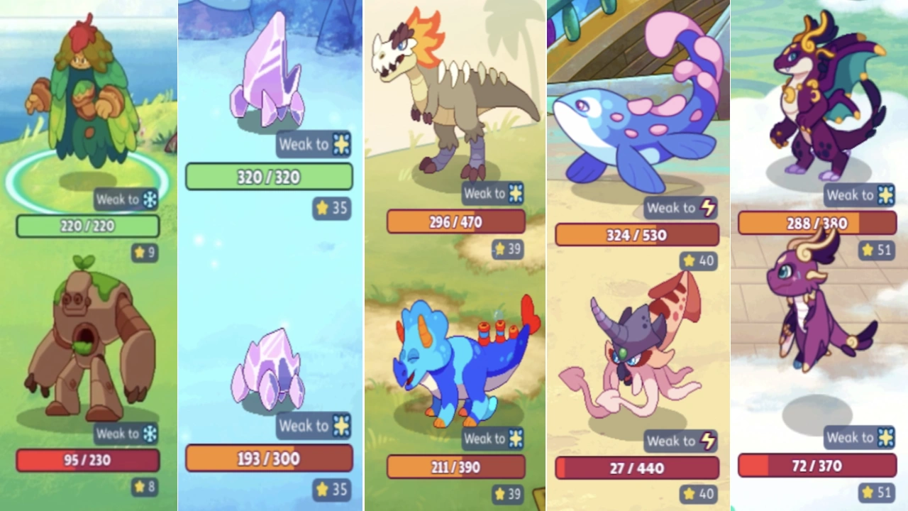 The Puppet Master's Full Guard - Mini-Boss Quest Updates | Fandom