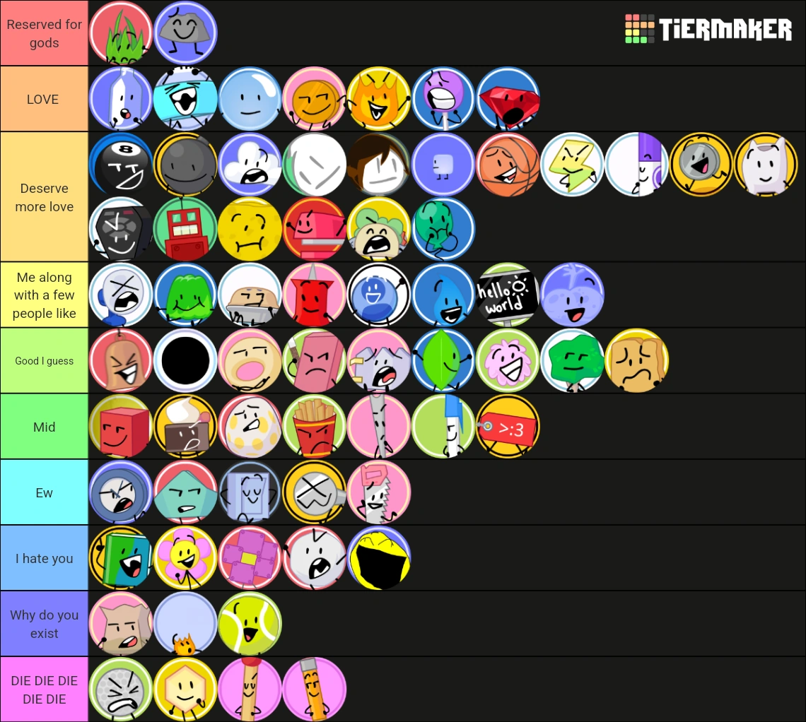 Bfdi character tier list | Fandom