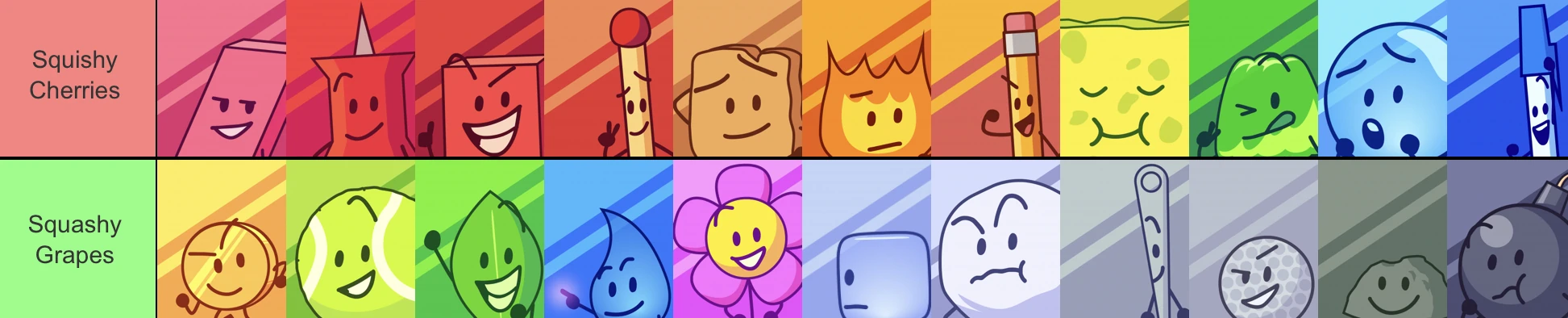 BFDI but it’s more similar to TDI | Fandom