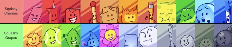 BFDI but it’s more similar to TDI | Fandom