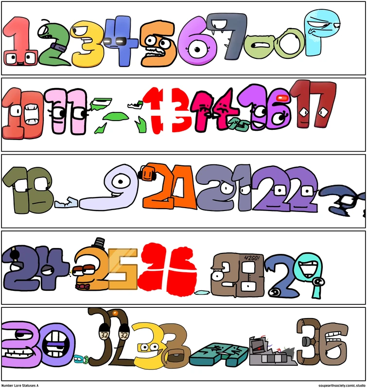 Number Lore Statuses (may be outdated when number lore 38 part 2 comes ...