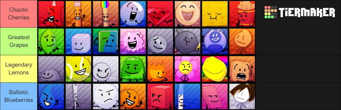 totallynotameme's bfdi vv: episode 1 | Fandom