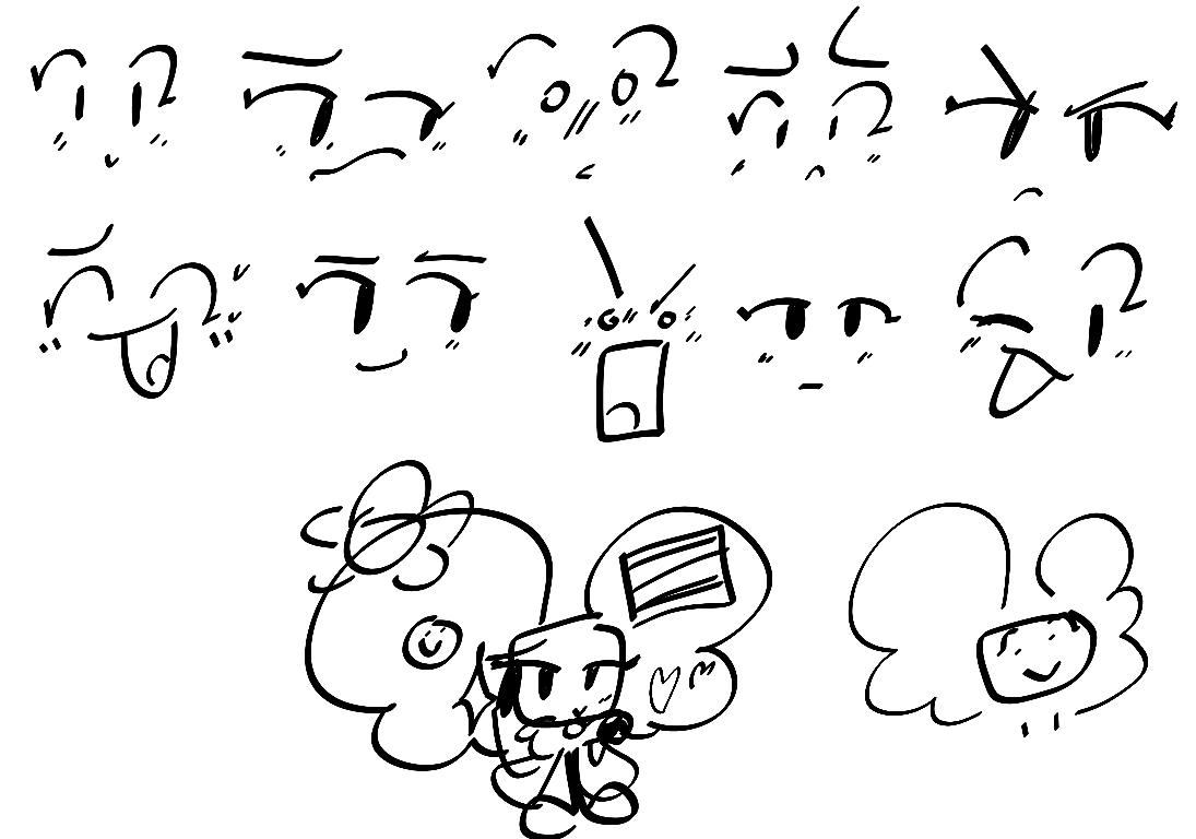 practicing draw her facial expressions | Fandom