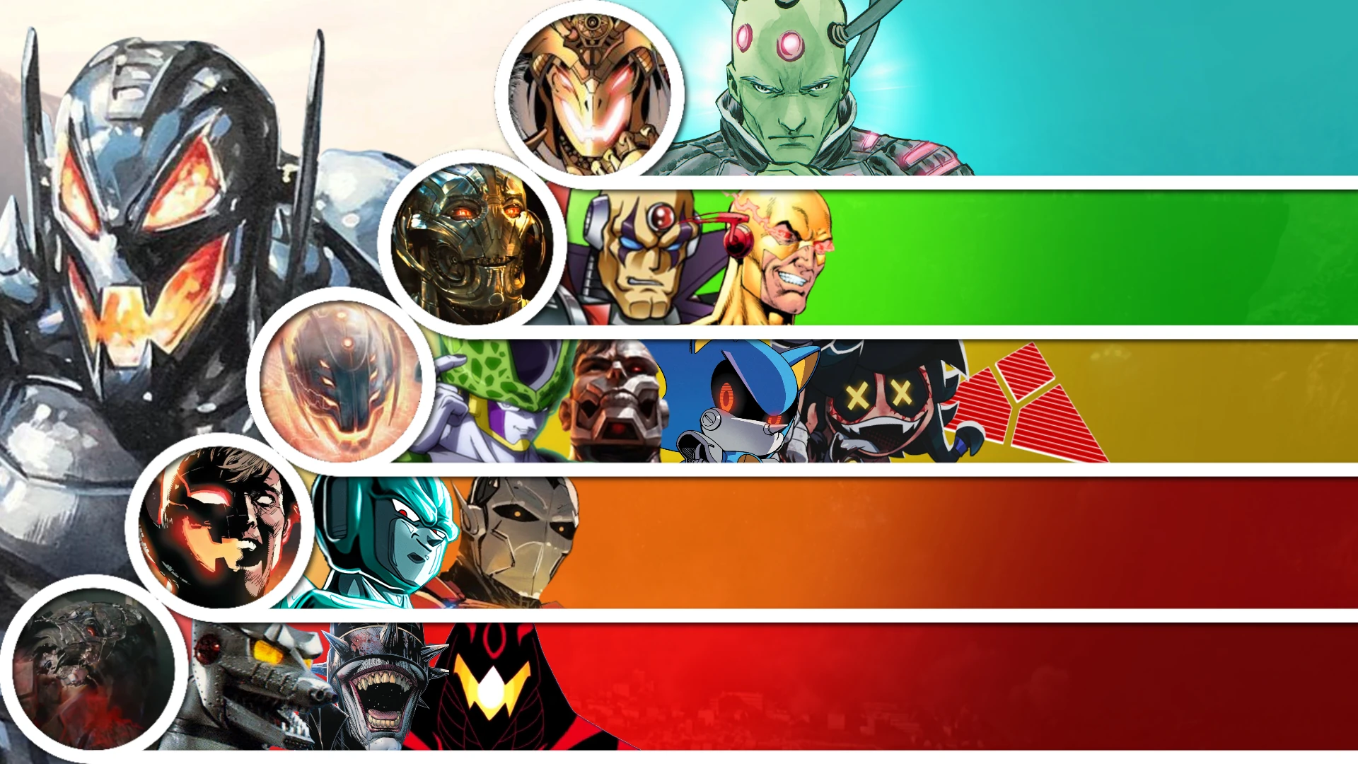 Ultron Matchup Tier List | Fandom