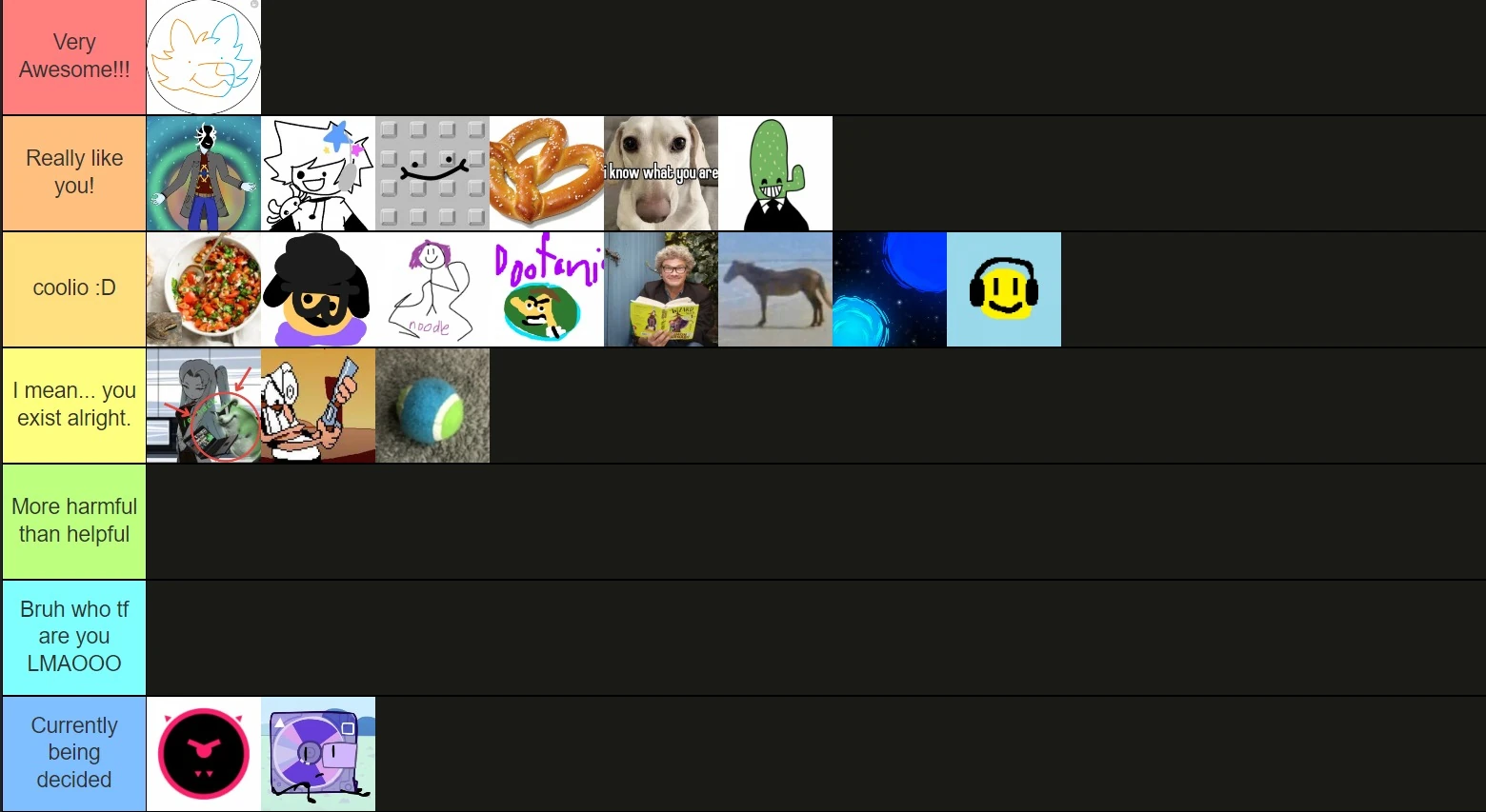 JToH Wiki Users Community Tier List: Episode 15 (Jakistax and Ashdv ...