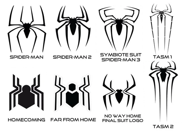 What’s y’all’s favorite Spidey Logo? | Fandom