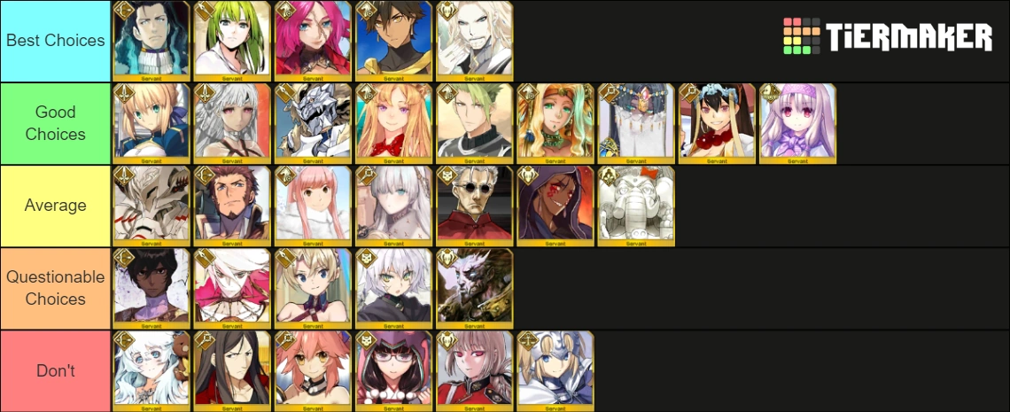 My recommendations for the SSR ticket, but for NP2+ | Fandom