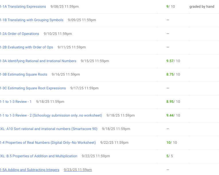missing assignments? what missing assignments? | Fandom