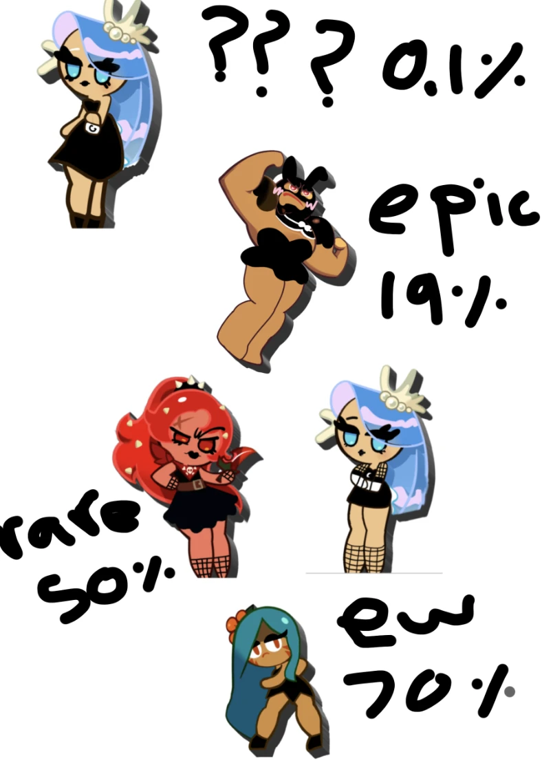 (REPOST BC NO ONE IS OPENING THE BOXES) cookie run baddie figure toy ...