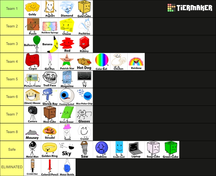 BFDI 17 VV #54 | Fandom