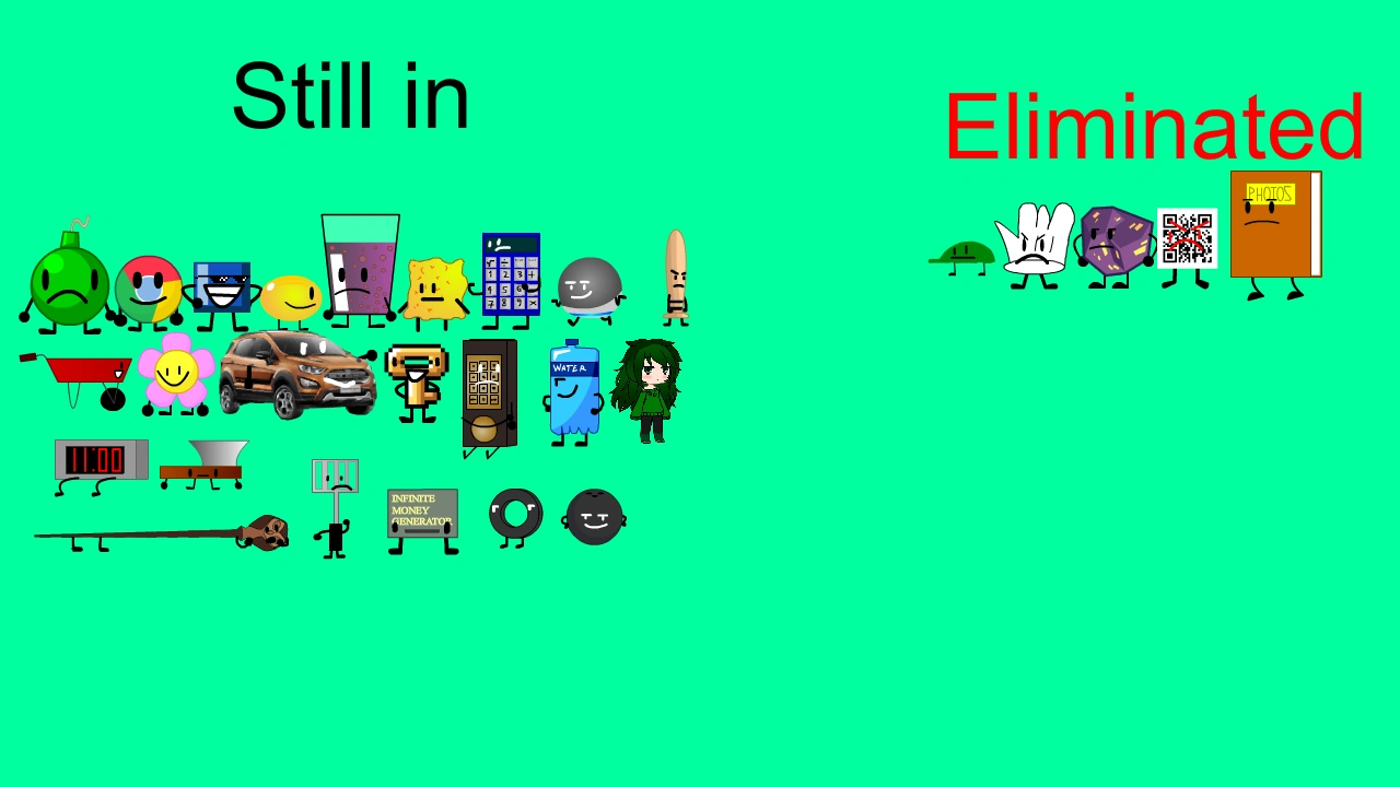 S1 EP6, Photo Album is eliminated | Fandom