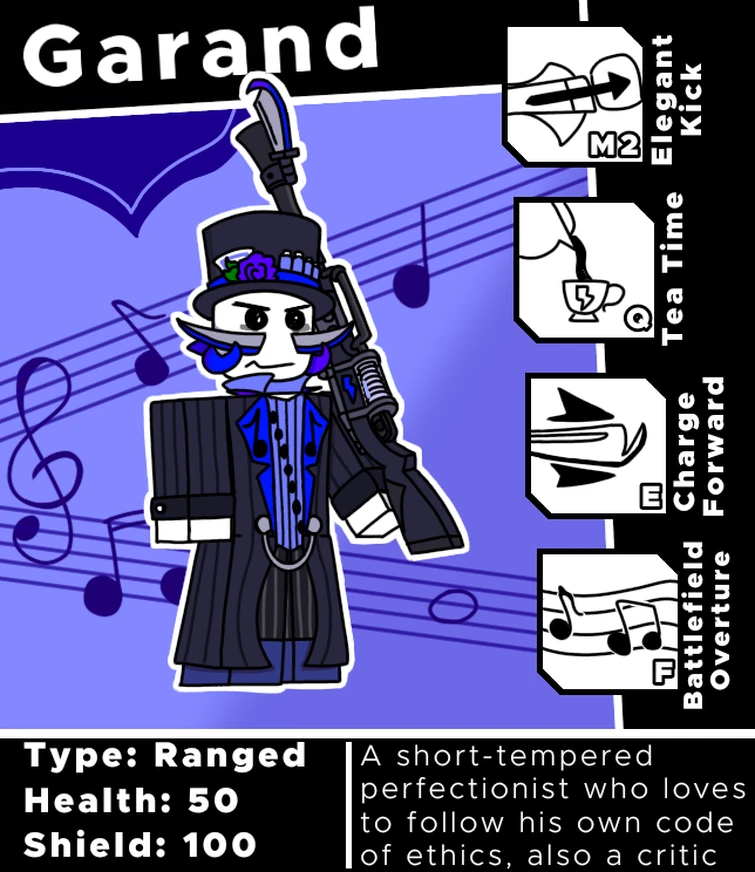 Phighting OCs with suits | Fandom