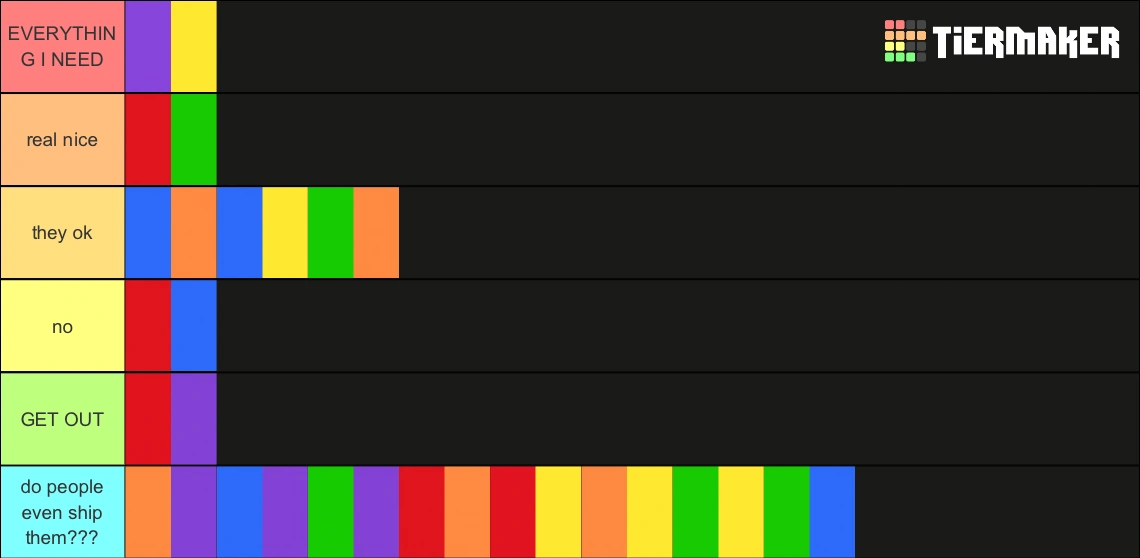 Colorblocks ships tier list | Fandom