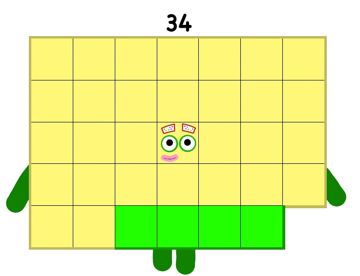 Here is a list of my accounts | Fandom