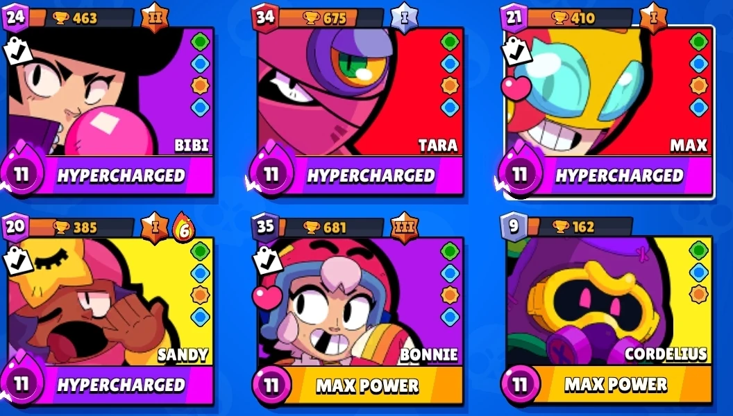 Rate my maxed brawlers 1-10 | Fandom