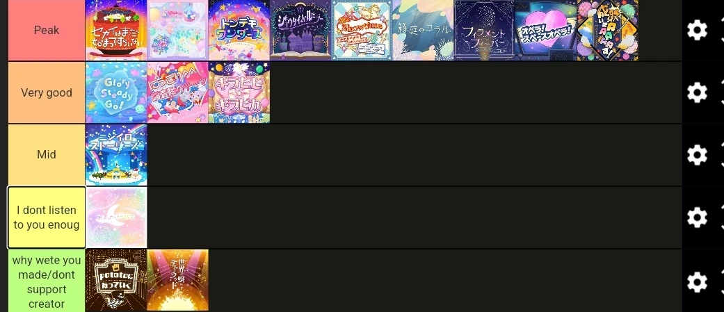 wxs comm tierlist | Fandom