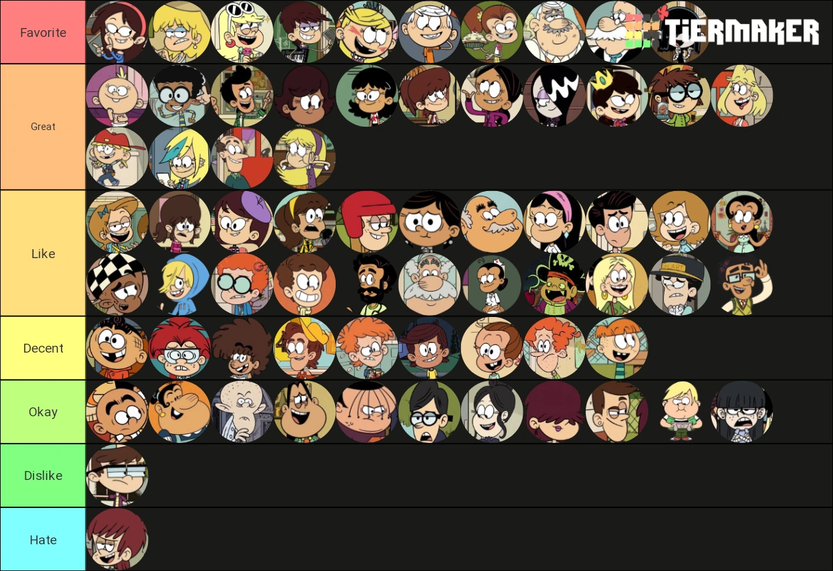 My Ranking Chart (Updated) | Fandom
