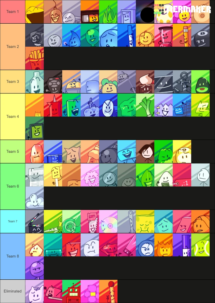 Ultimate BFB Voting 5: Speedy | Fandom