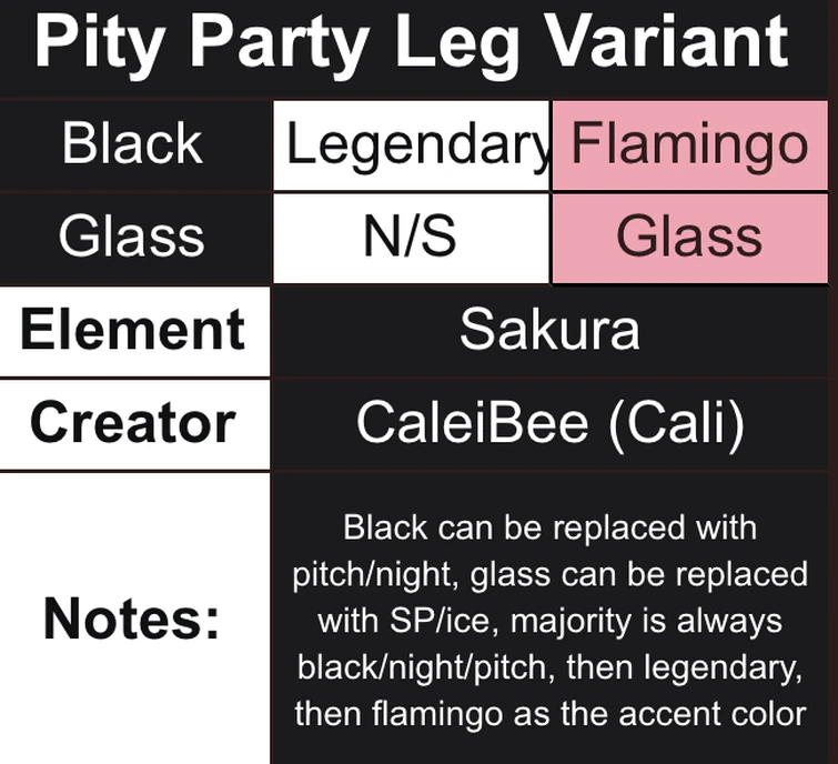 are there any themes with leg c? | Fandom