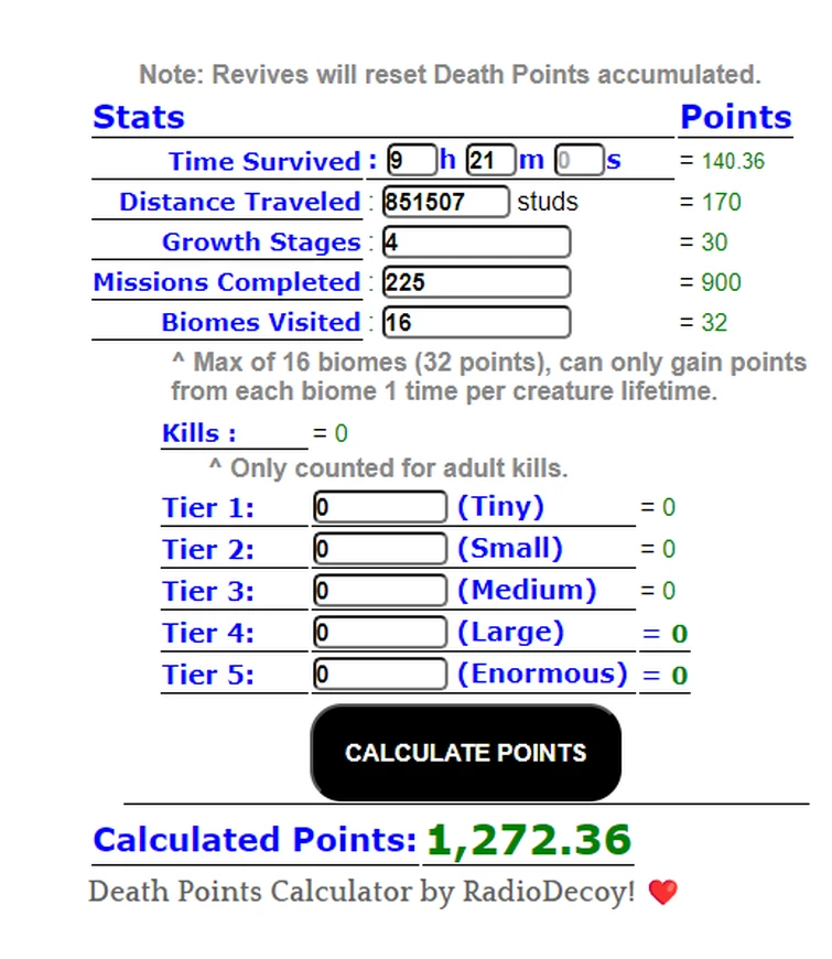 this is apparently enough for a death token | Fandom