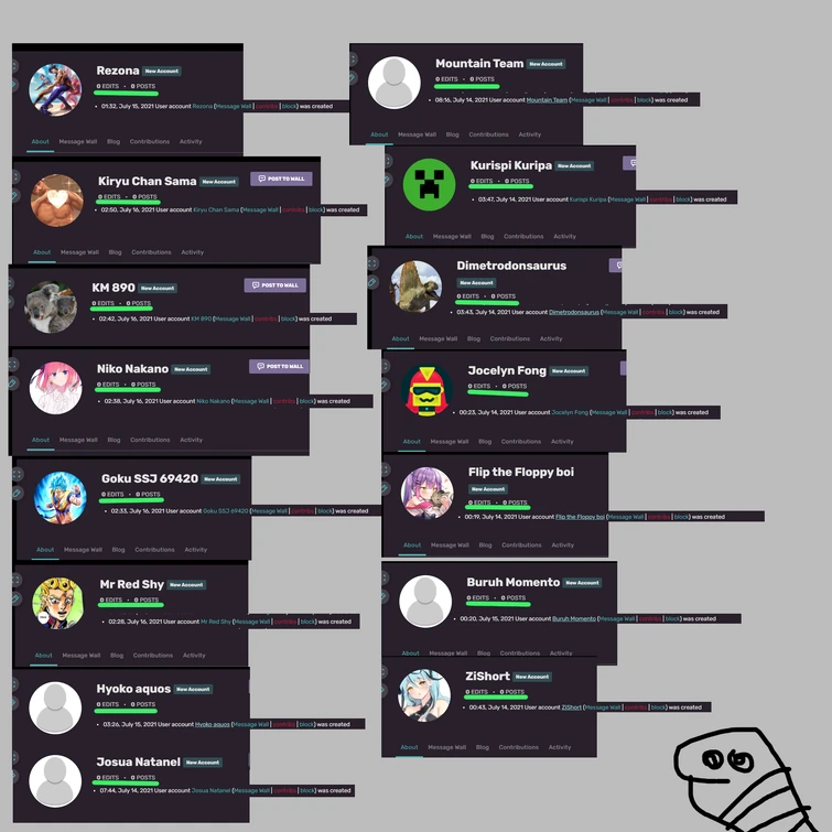 Should this wiki use Template:Link? | Fandom