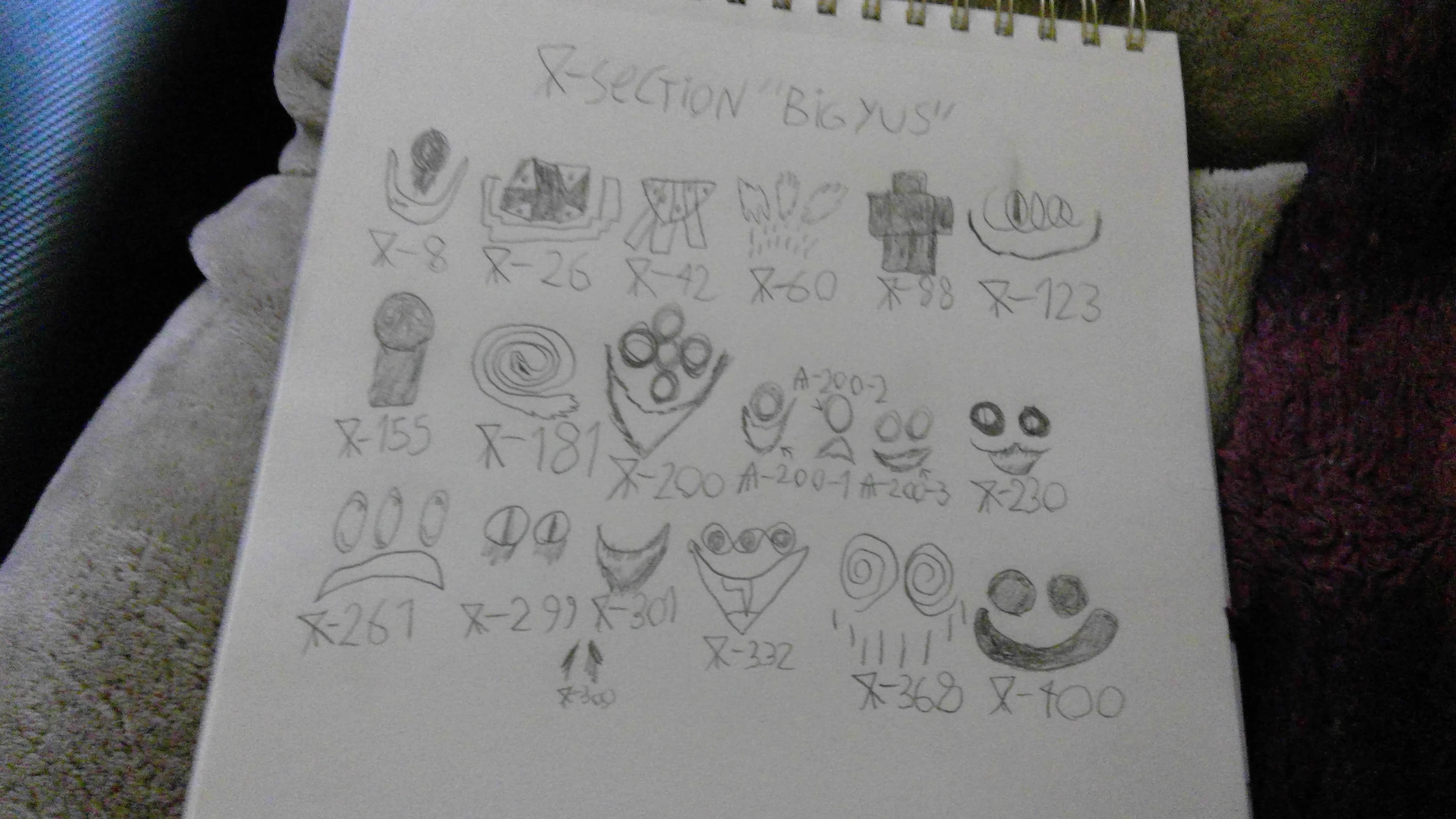 Here's a little entity concept list for a secret Ѫ-Section for my V ...