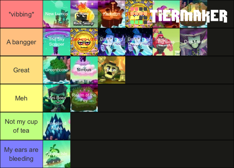Miitopia tier list colection | Fandom