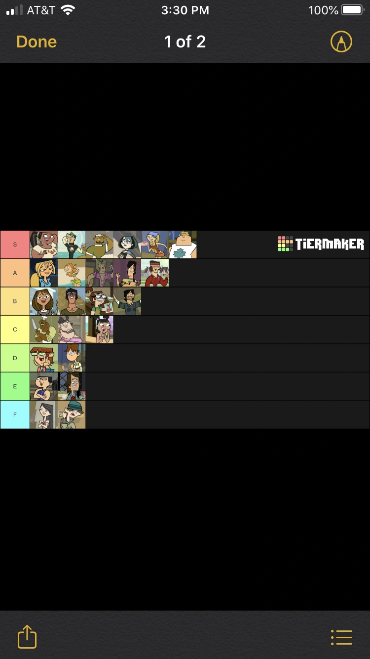 TDI Tier list for all seasons | Fandom