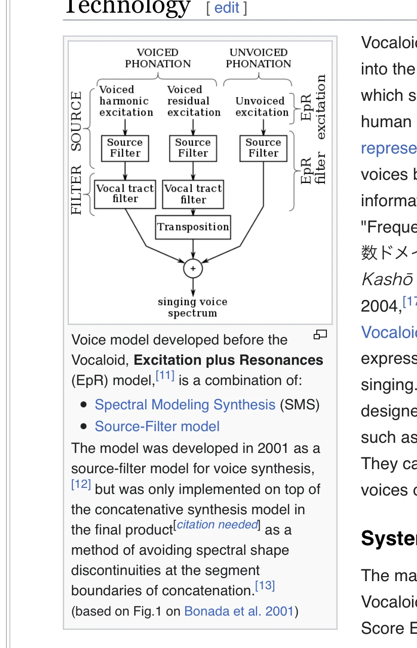 vocaloid lore goes deep | Fandom