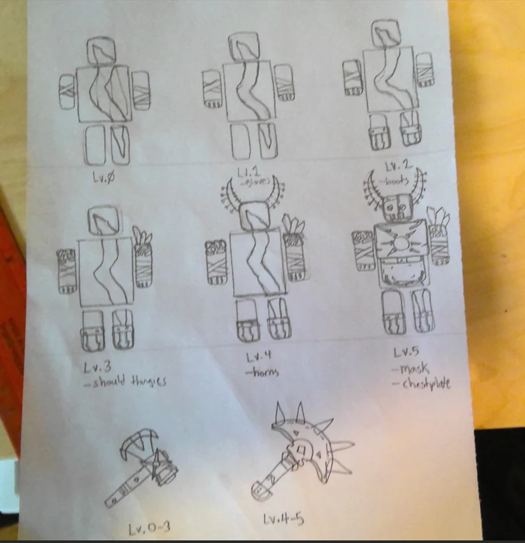 Molten Sledger skin idea | Fandom