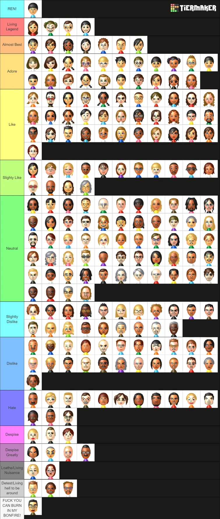 My Tier List (9/24/2023) | Fandom