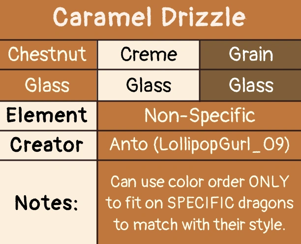 buying caramel drizzle worlds | Fandom