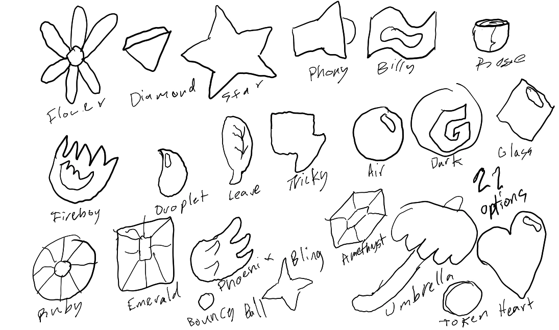 first real repost ever, somehow | Fandom