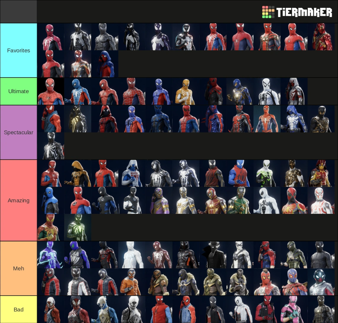 Marvel's Spider-Man 2 Suit Tiermaker (Peter Parker Edition) | Fandom